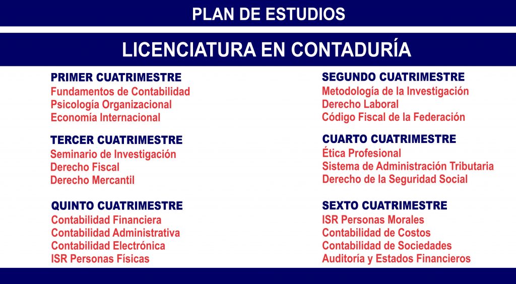 Licenciatura en Contaduría – Universidad Empresarial de México – UNEM
